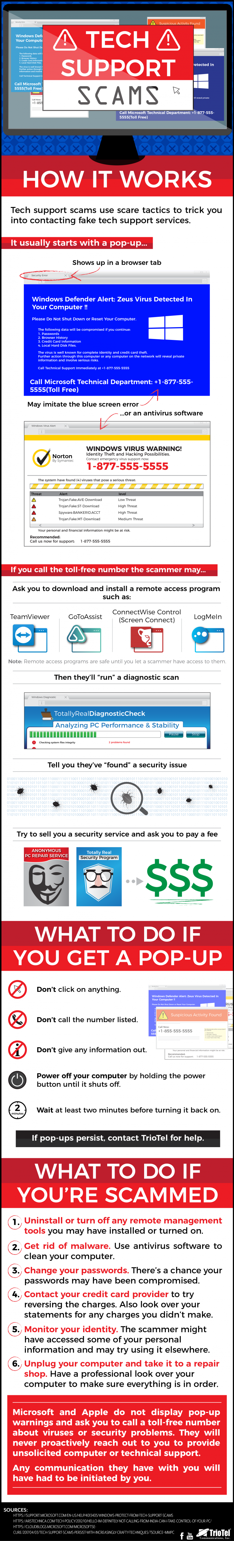 Pop-Up Scams Infographic - TrioTel